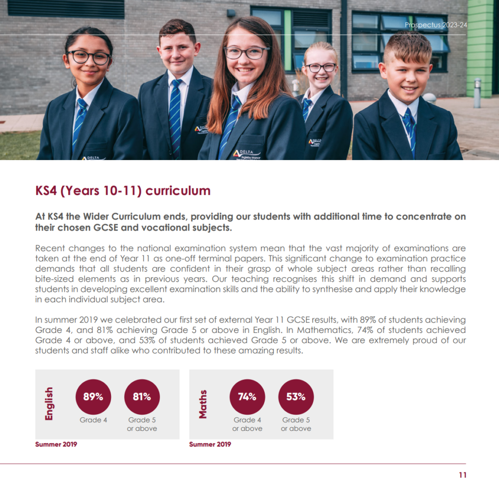 Prospectus - Ingleby Manor Free School